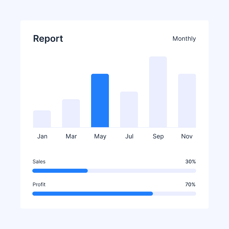 Visualisera - Thesis Performance Template